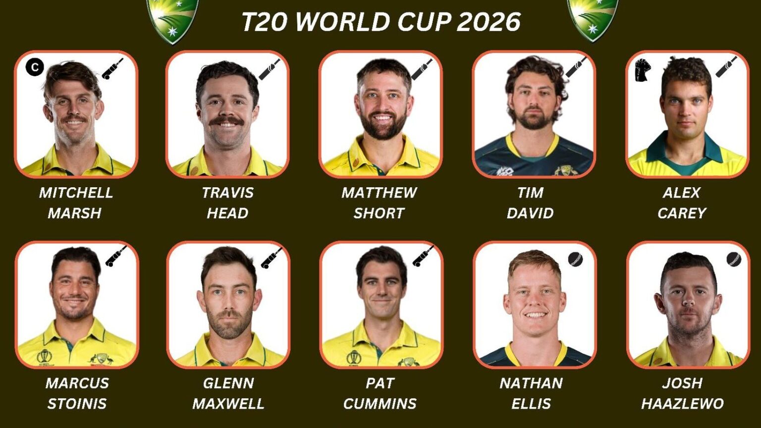 T20 World Cup 2026 Date, Venu, Timing, Team and Winner List